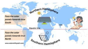 Which is the right direction for my solar panels? - Solar with Yash